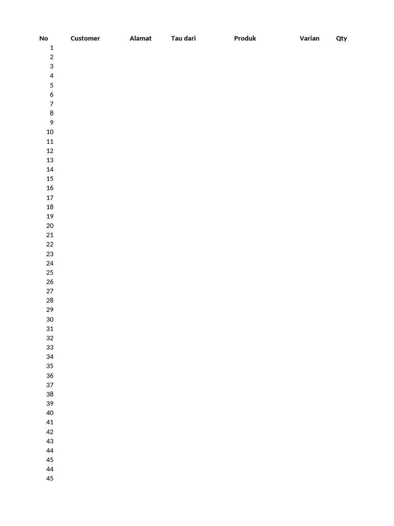 Format Pembukuan | PDF