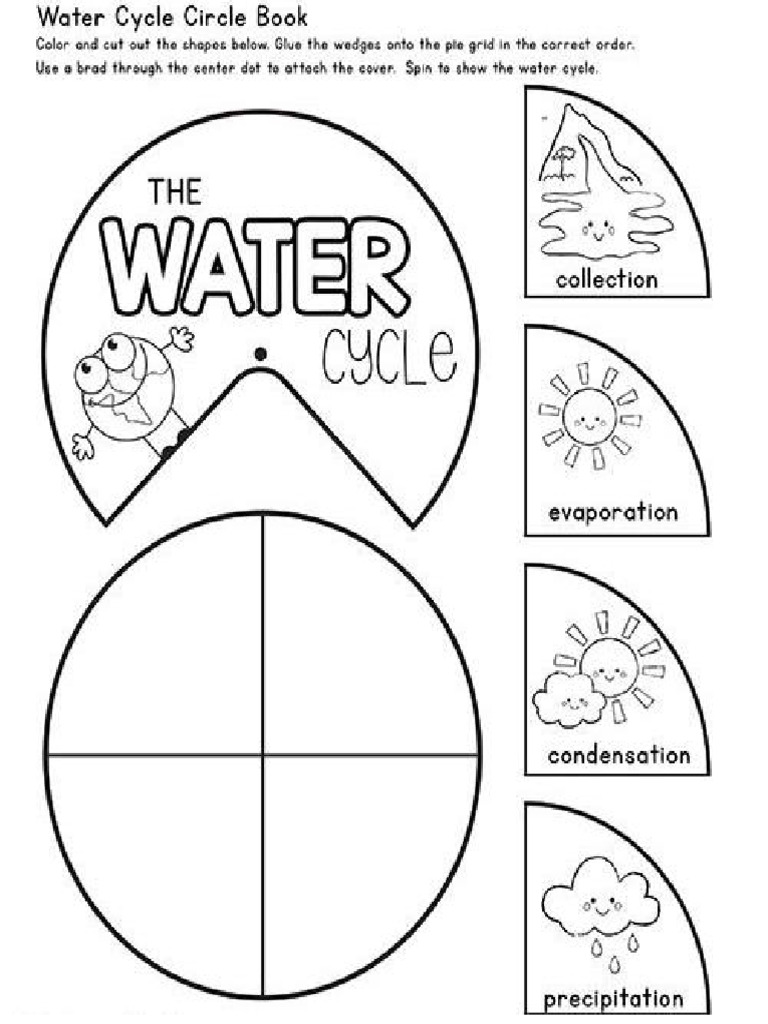 Water Cycle Homework K2 | PDF