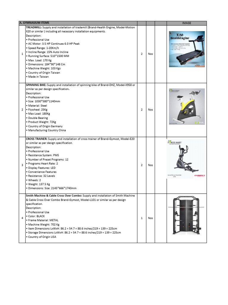 Gym Items | PDF | Weight Training