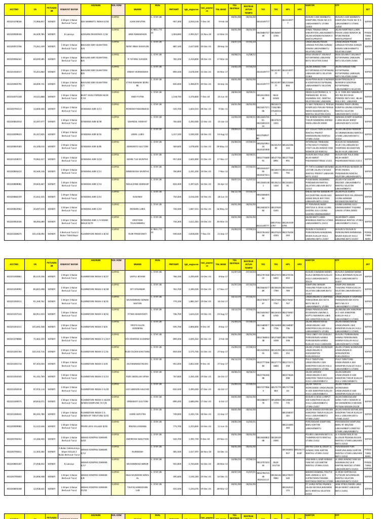 DDM WENDY SEBELUM SWING | PDF