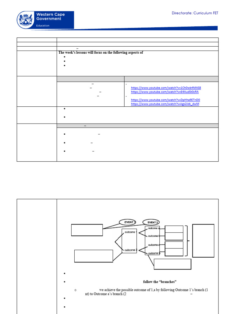 Grade 11 Probability: Compound Events | PDF | Probability | Literacy