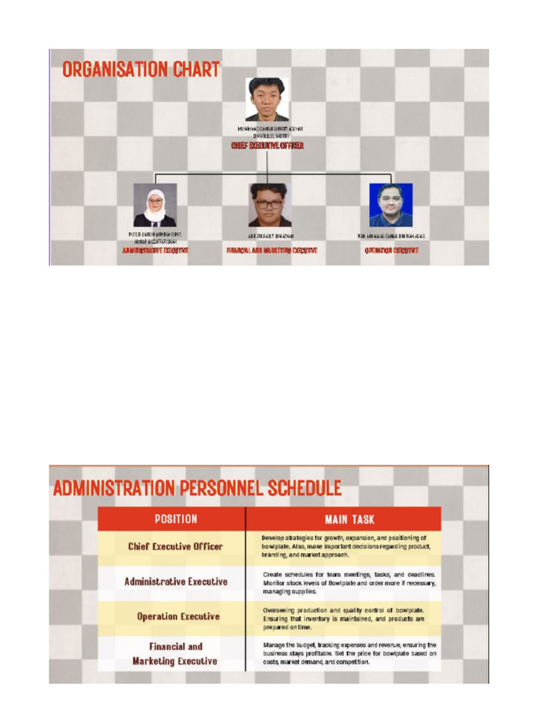 Administrative Budget | PDF