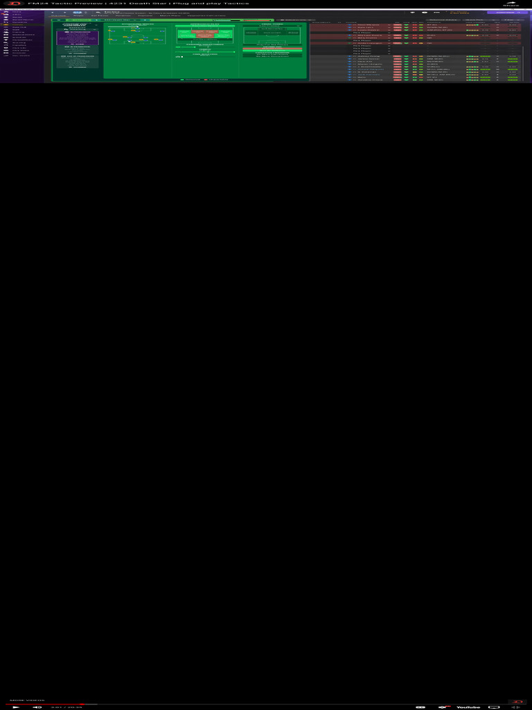 Delicious' 4231 Death Star FM24 Tactic FM Scout | PDF | You Tube