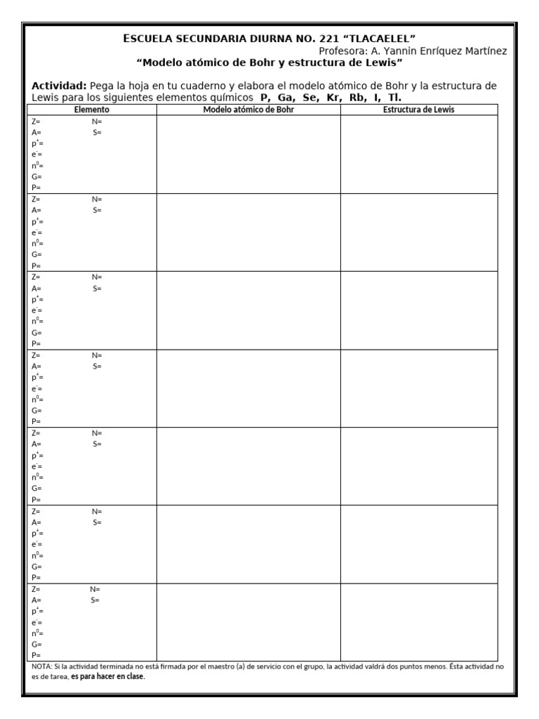 Actividad. Modelo Atómico de Bohr y Lewis | PDF