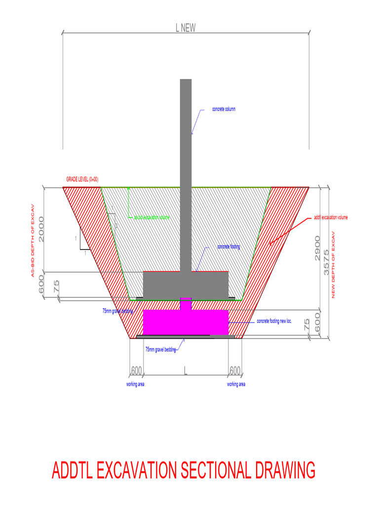 Footing Section 9112023 | PDF
