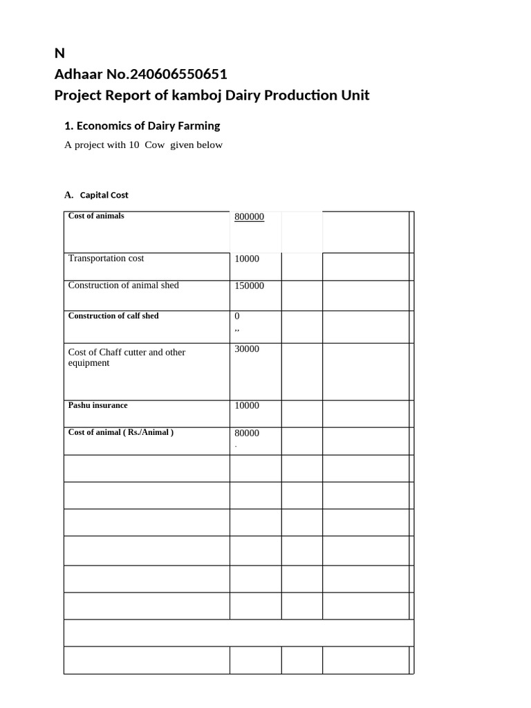 Dairy Farming Economics Report | PDF | Dairy | Dairy Farming