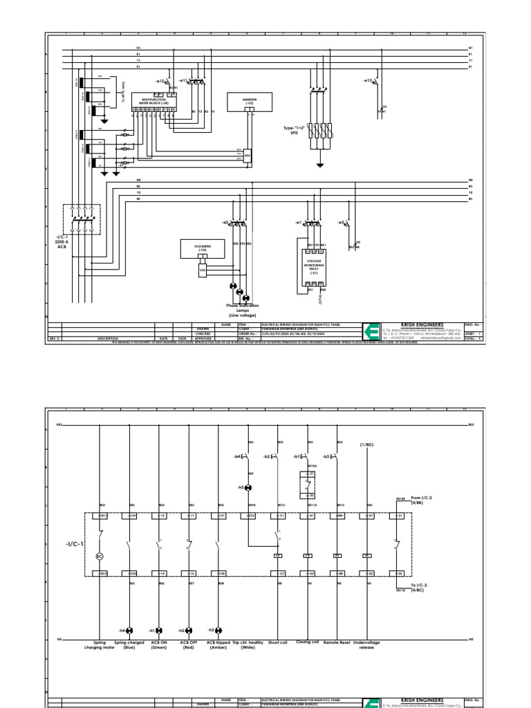 MAIN PCC PANEL | PDF | Electromagnetism | Electromagnetic Compatibility