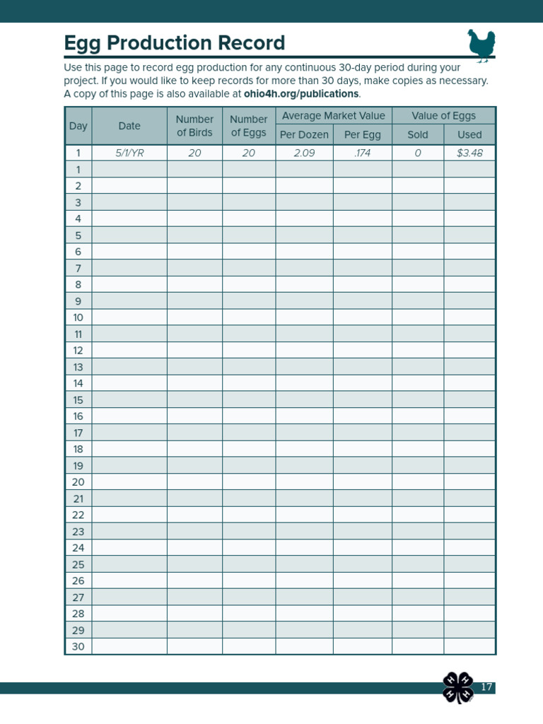 Poultry PRB Egg Production Record Page 17 | PDF