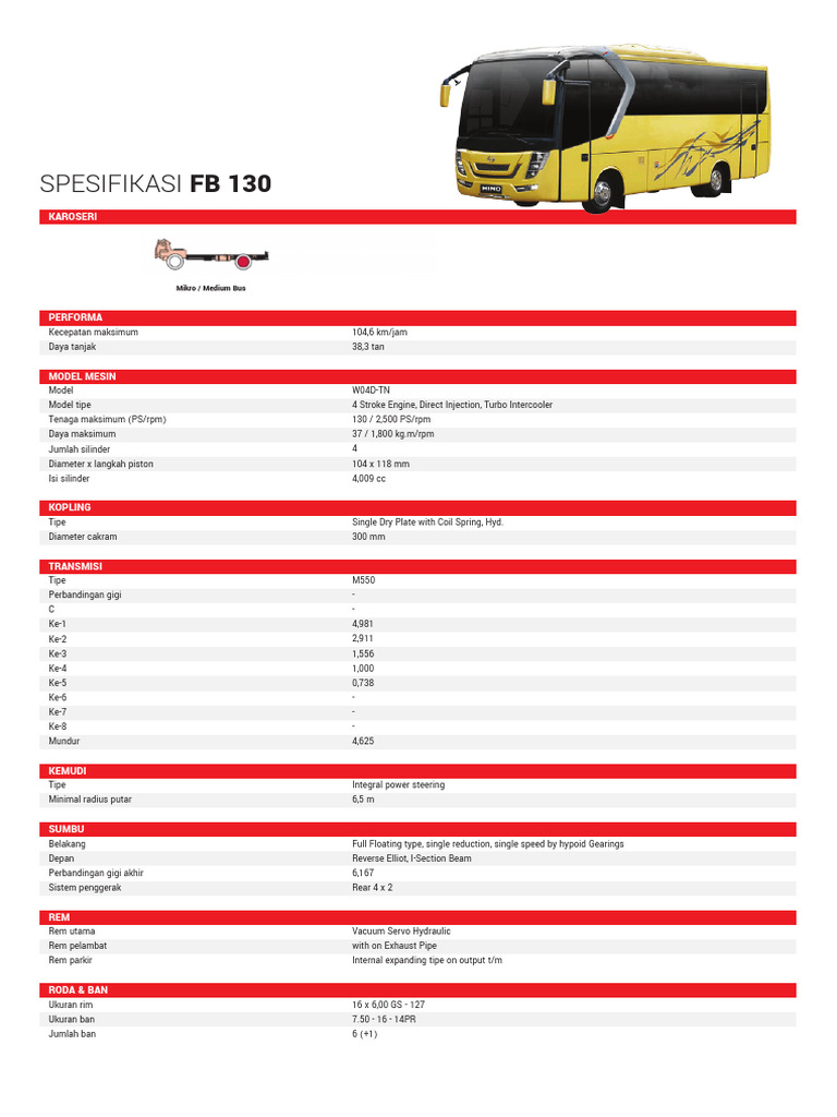 Spesifikasi Mikro Bus FB 130 | PDF | Motor Vehicle | Vehicles