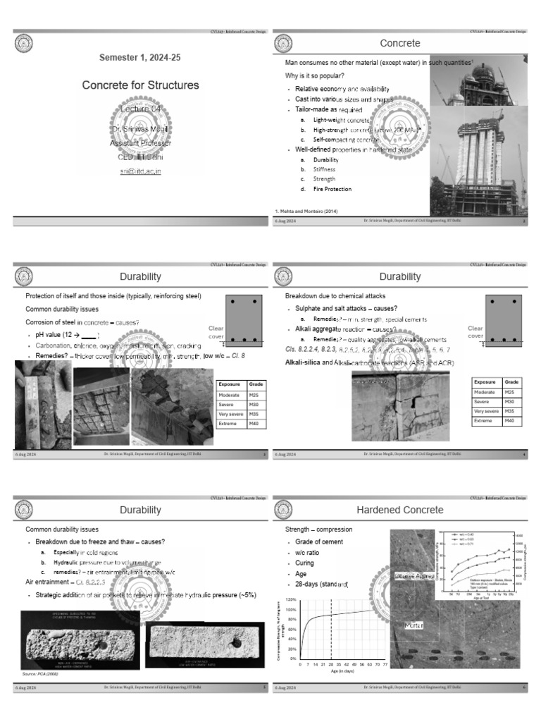 L04 Concrete Hardened Properties | PDF | Deformation (Engineering) | Concrete