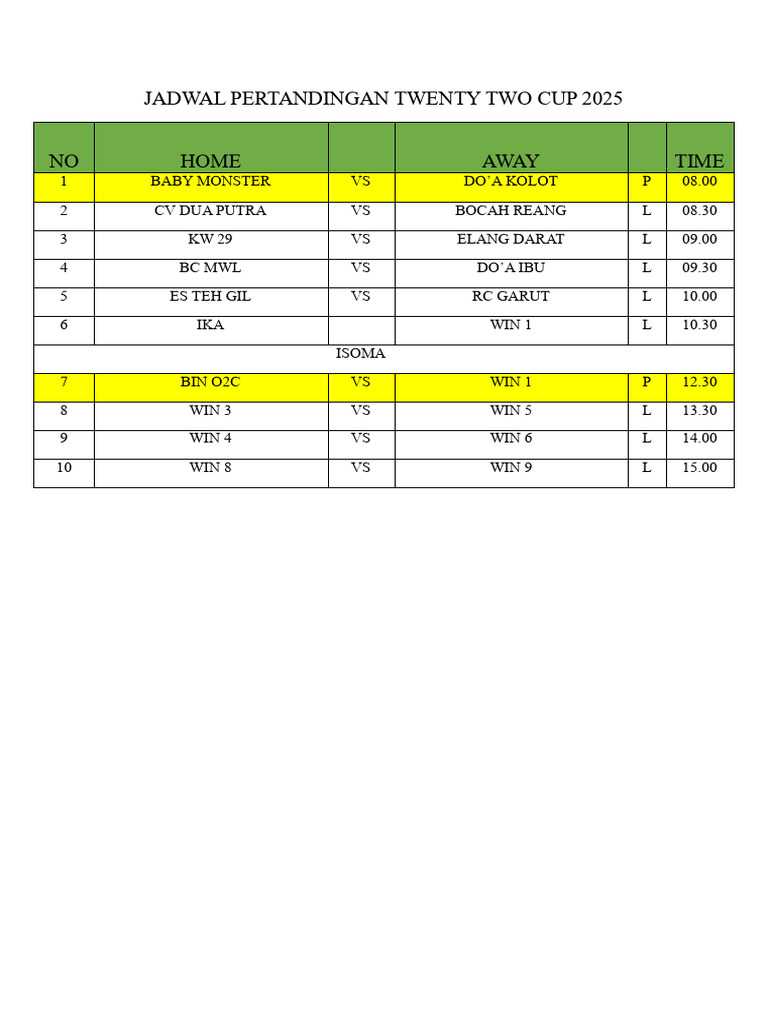 Jadwal Pertandingan Twenty Two Cup 2025 | PDF