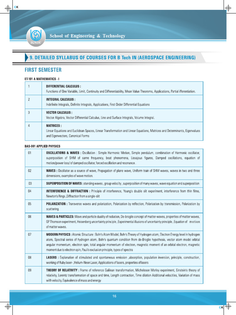 BTAE syllabus 1 | PDF BTAE syllabus 1 | PDF