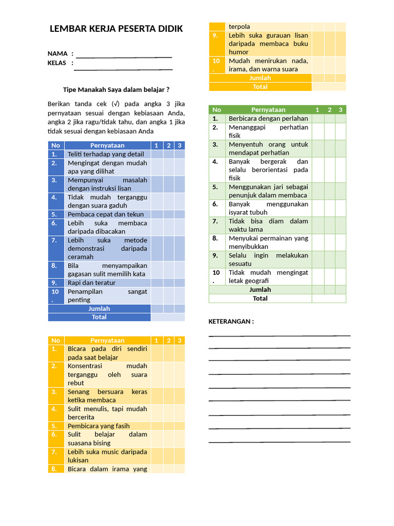 LKPD Gaya Belajar | PDF