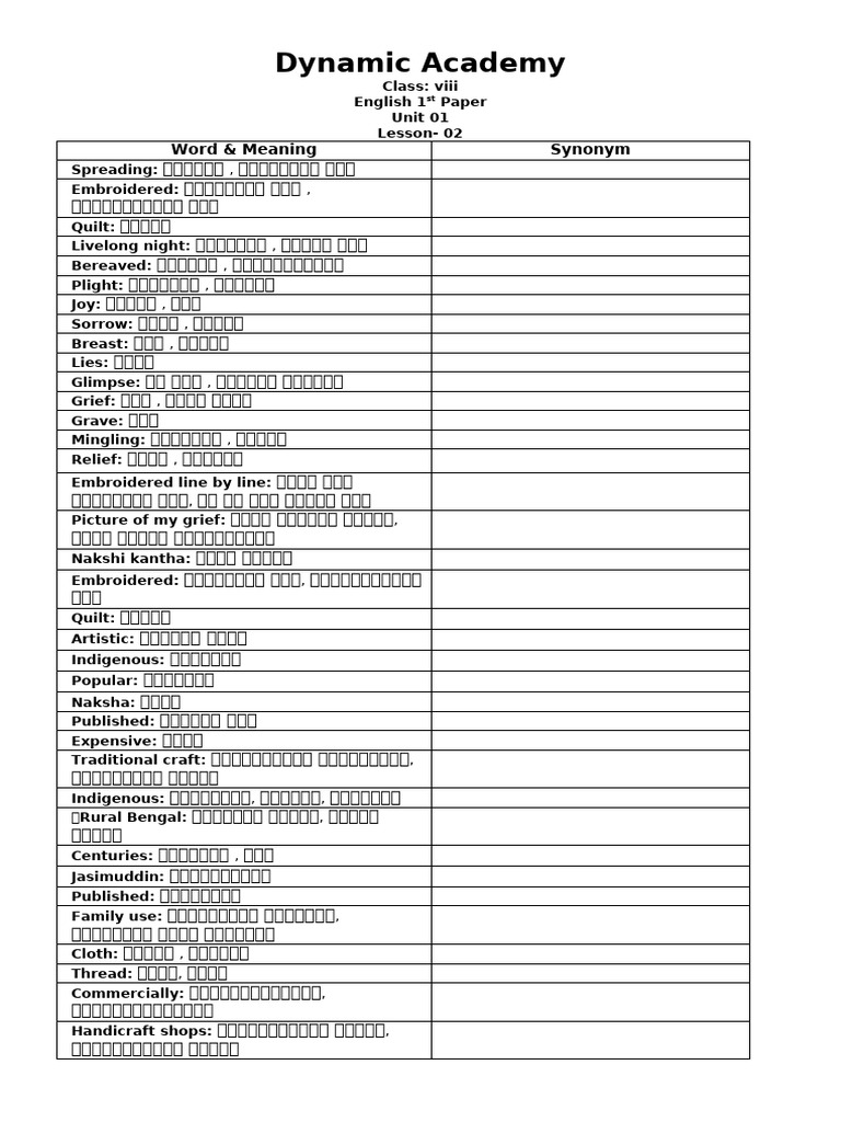 Unit-1 Lesson-2 | PDF