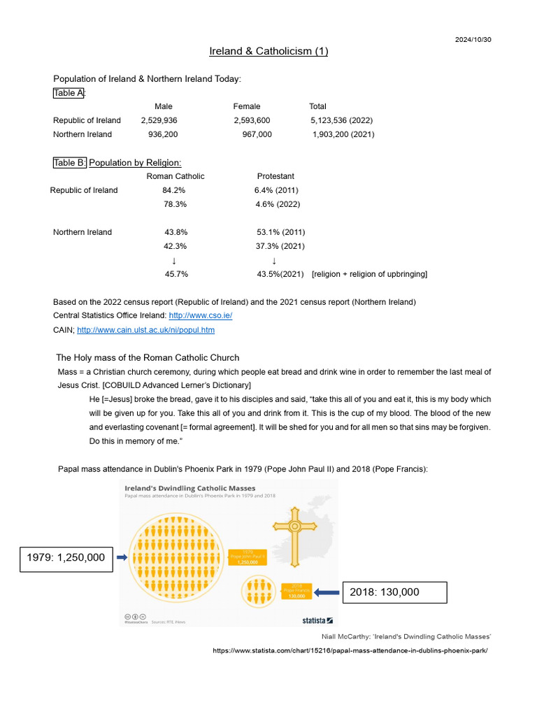 handout week 4 | PDF | Catholic Church | Ireland