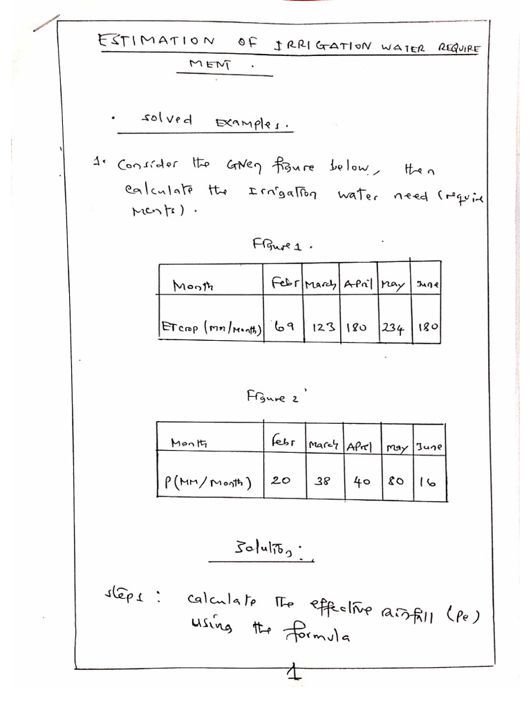 WRE estimation | PDF