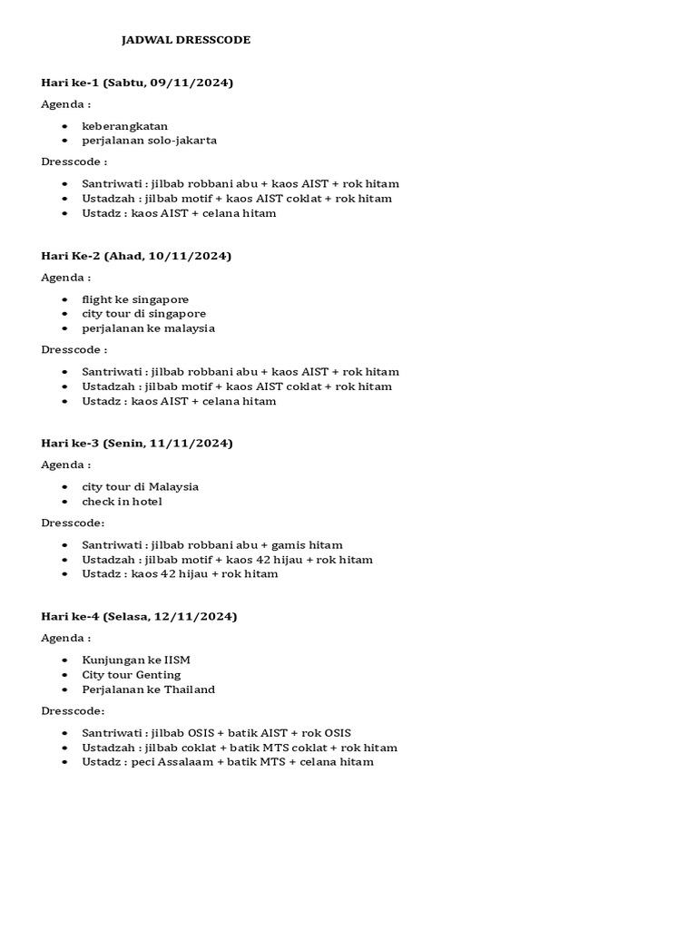 Dresscode Perjalanan ke Qatar 2024 | PDF