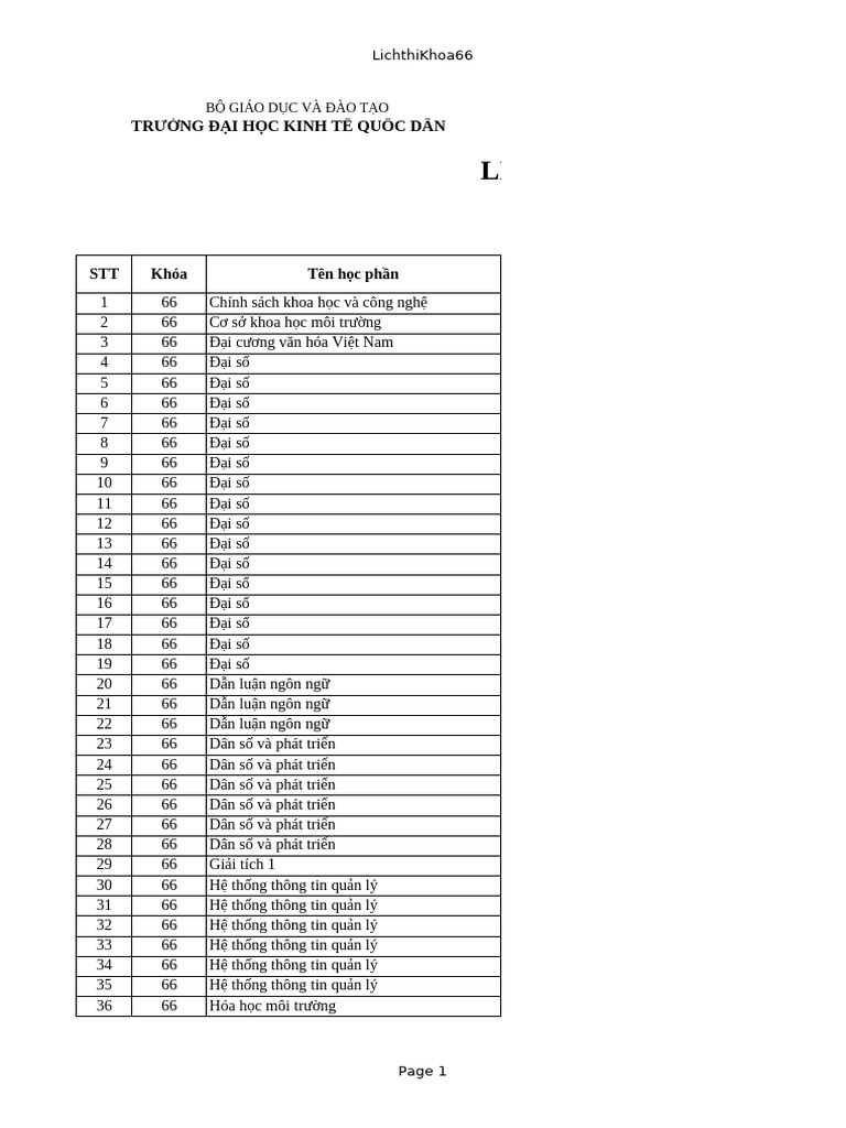 Lichthi HK1 2024 2025 CQ K66 18 12 2024 Print | PDF