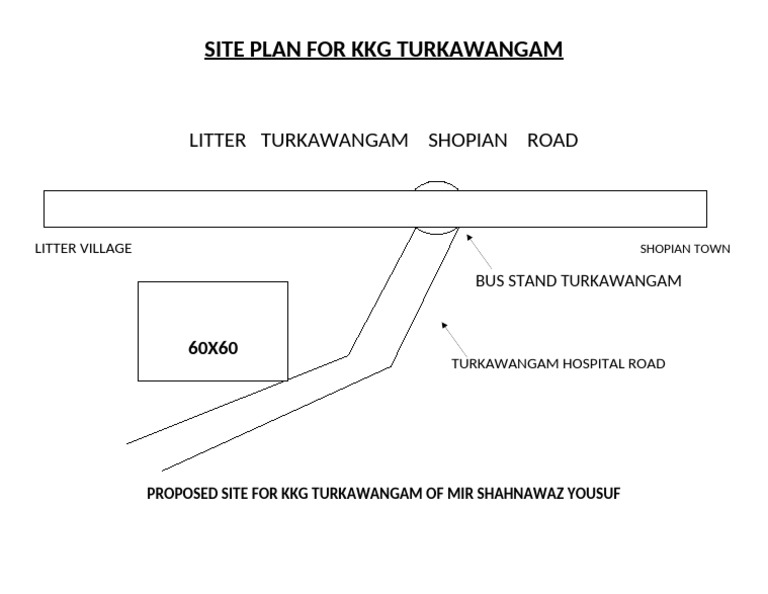 Litter Turkawangam Shopian Road-1 | PDF