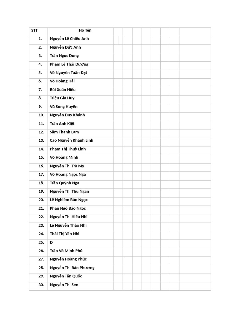 Danh sách lớp 12A2 | PDF