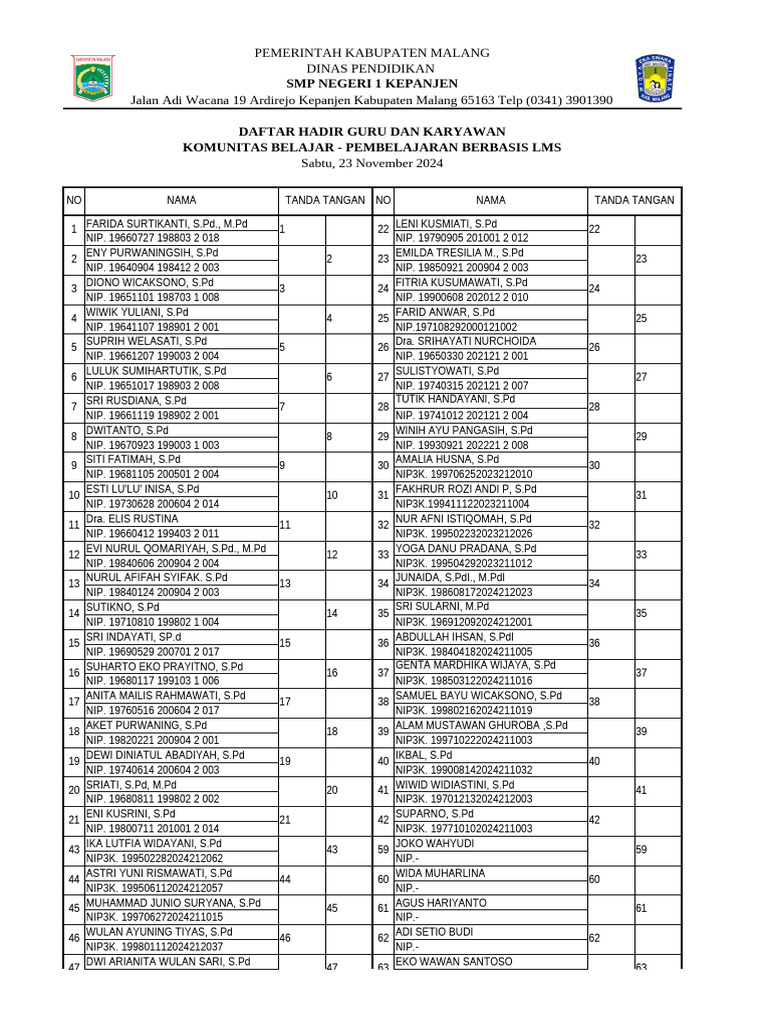 DAFTAR HADIR KOMBEL GURU & KARYAWAN | PDF