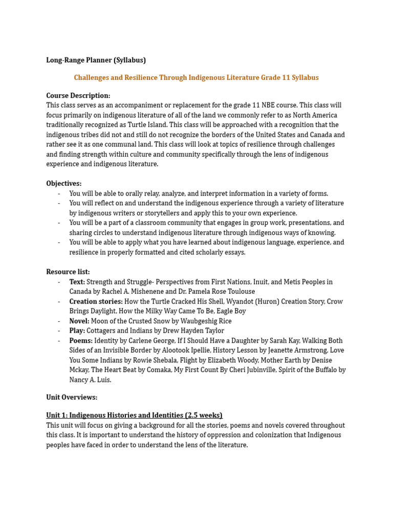 NBE Syllabus | PDF | Essays