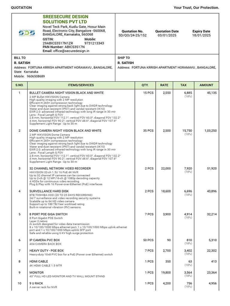 FORTUNA KRISHH - CCTV Quotation-2MP CAM | PDF | Hard Disk Drive | Field Of View