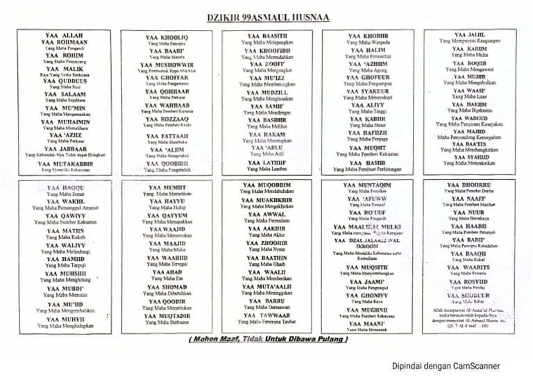 Asmaul Husnaa | PDF