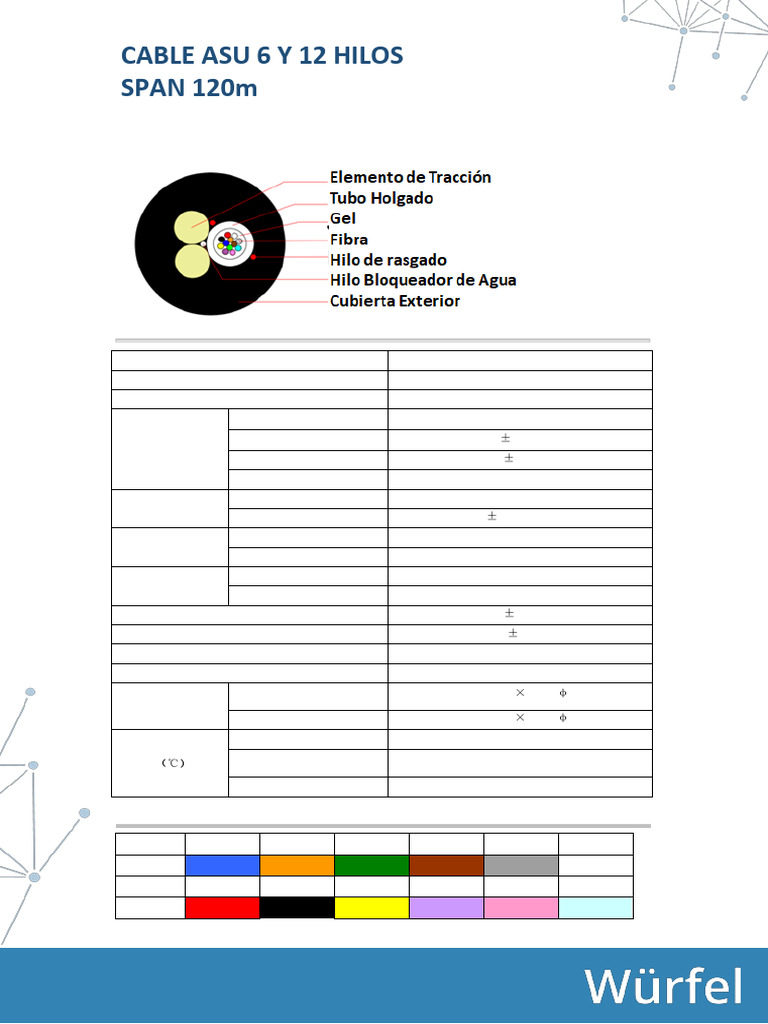 Cable ASU 6 y 12 Hilos Especificaciones | PDF | Color