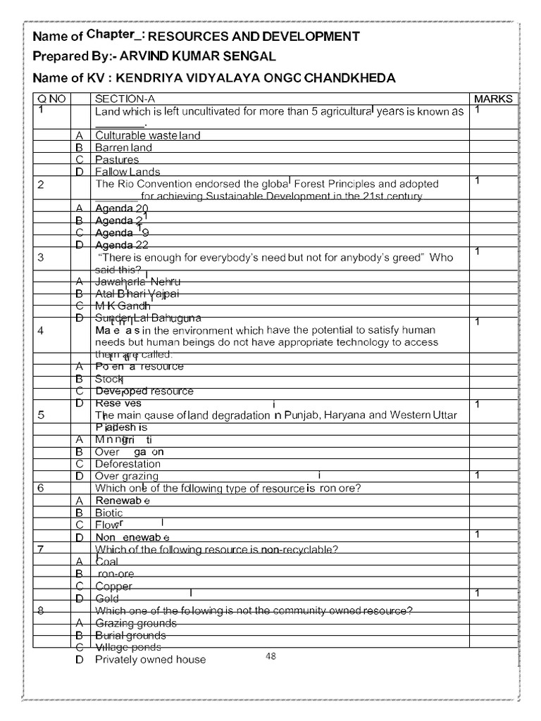 Resources MCQ | PDF