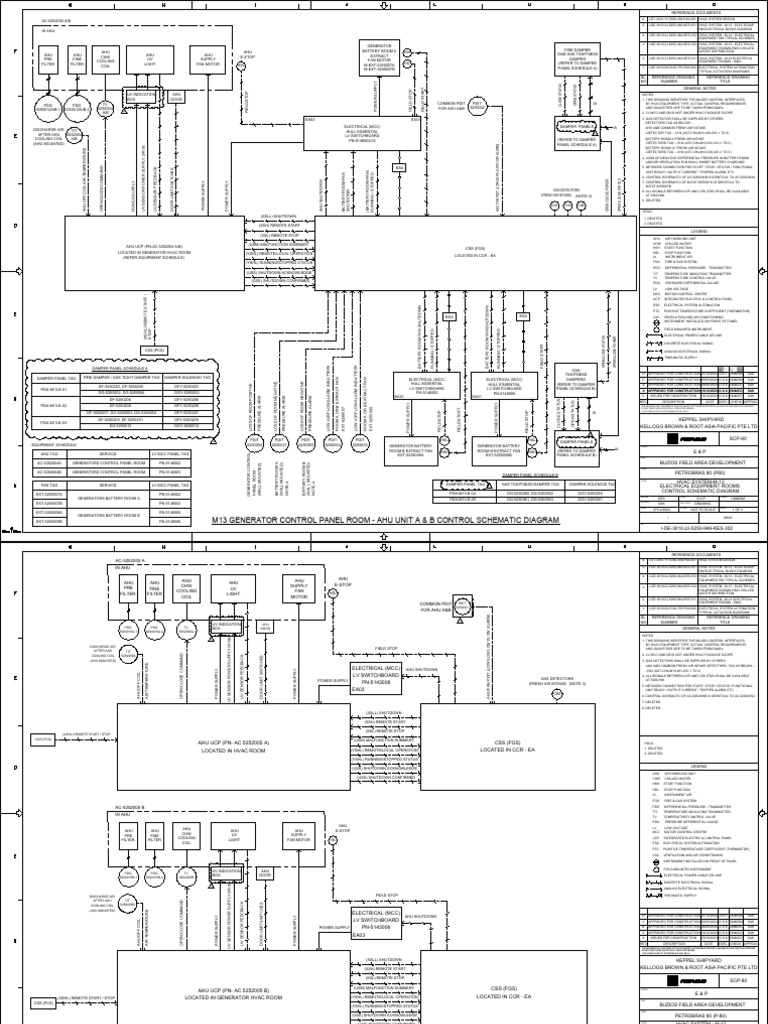 M13 Generator Control Panel Room - Ahu Unit A & B Control Schematic ...
