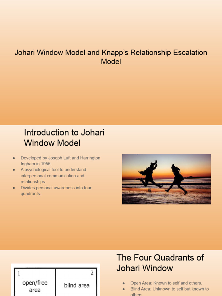 Johari Window Model and Knapp’s Relationship Escalation Model | PDF | Communication | Intimate ...