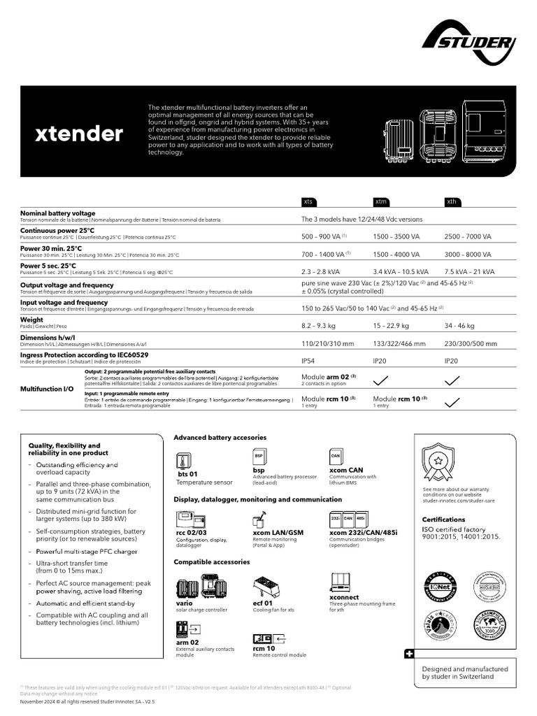 Xtender Inverters Overview | PDF | Phénomène physique | Grandeur physique