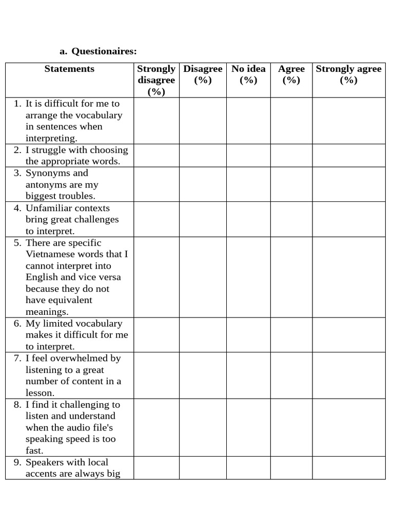 Questionaires | PDF