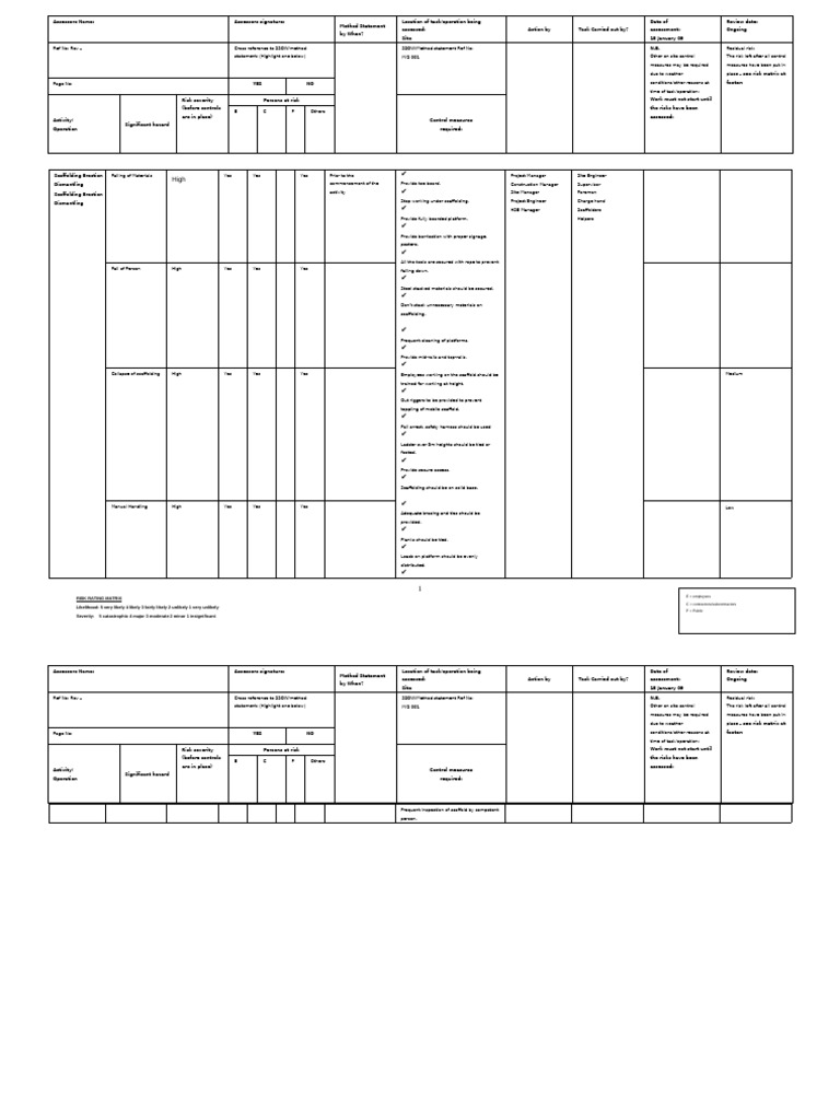 HSE JSA Scaffolding Erection Dismantling | PDF | Risk | Safety