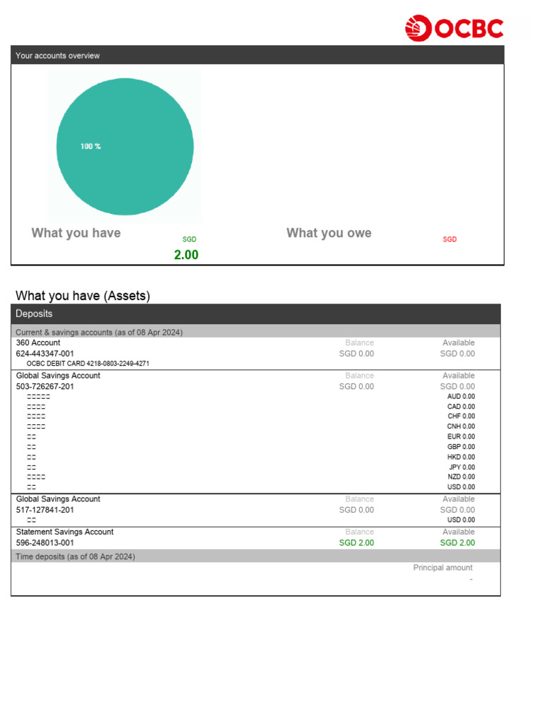 AccountSummary 20240408121856 | PDF