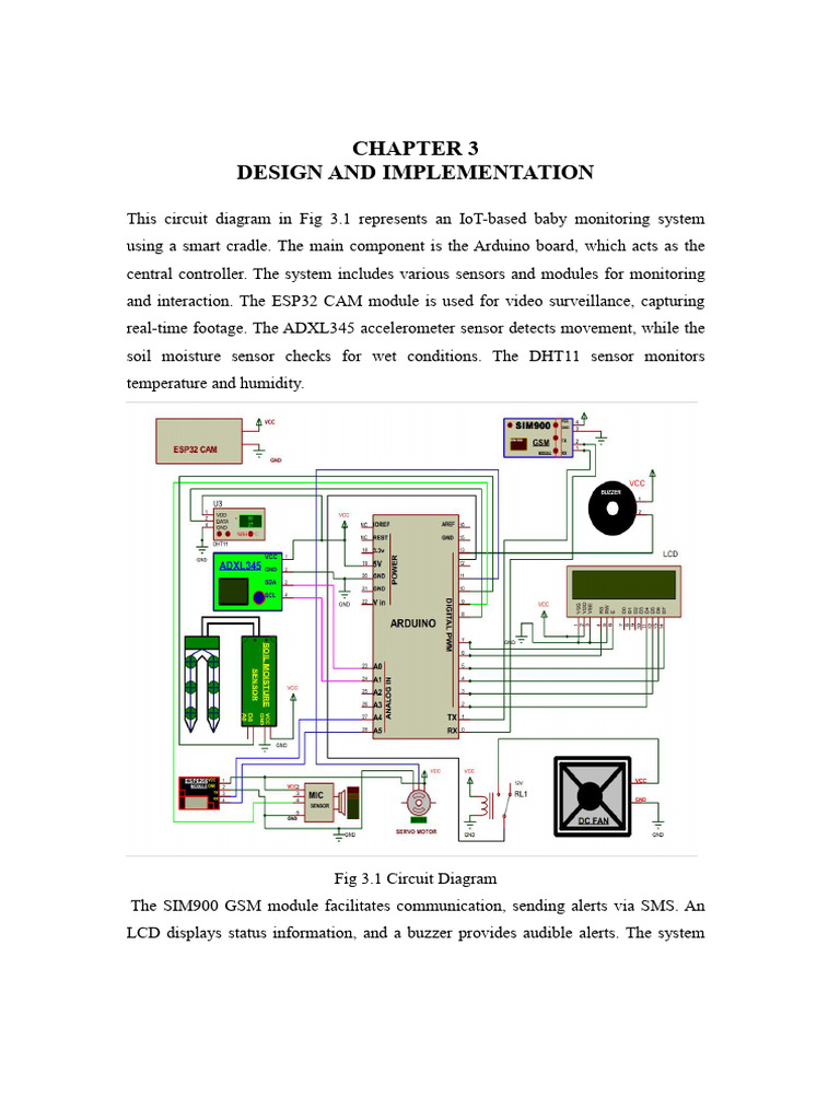 B4__Batch2020-24_MajorProject_ThesisReport_BabyMonitoring_MuneerUddin ...