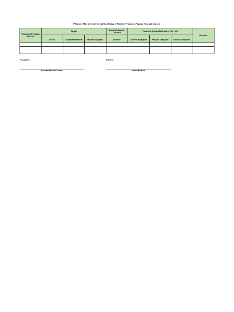 PPAN Semestral Report | PDF