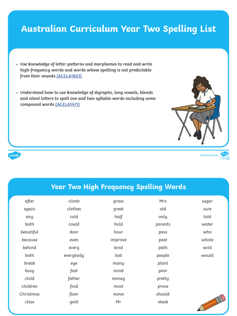 au-l-2548874-australian-curriculum-year-two-spelling-list_ver_4 | PDF ...