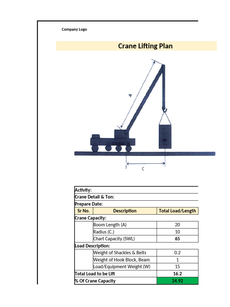Lifting Plan Format | PDF