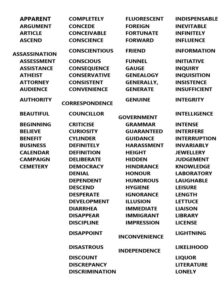 Commonly Misspelled Words Guide | PDF