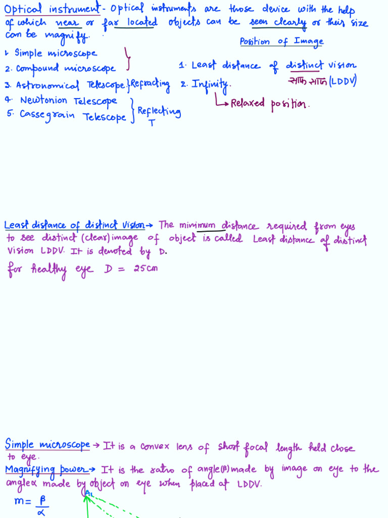 Optical Instrument (2024-25) | PDF