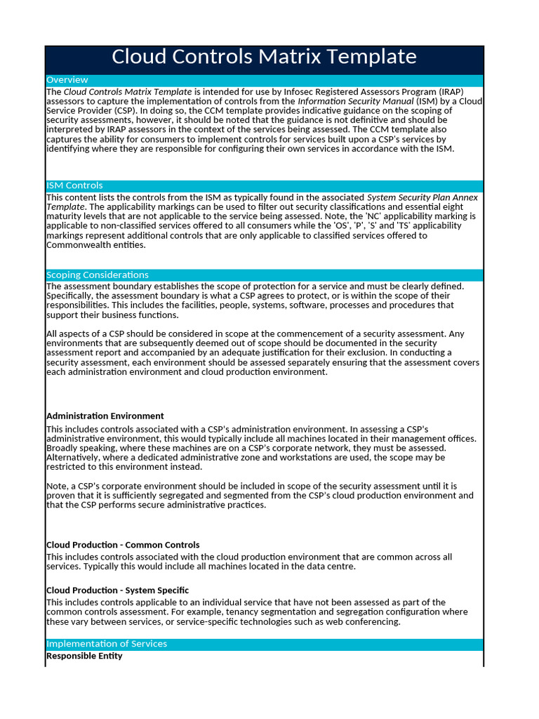 Cloud Controls Matrix Template (December 2024) | PDF | Governance ...