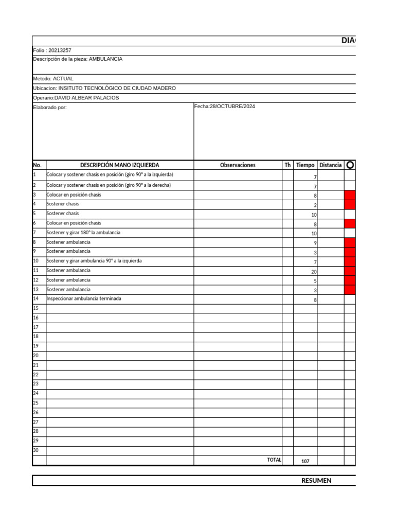Formato Diagrama Bimanual 1 | PDF