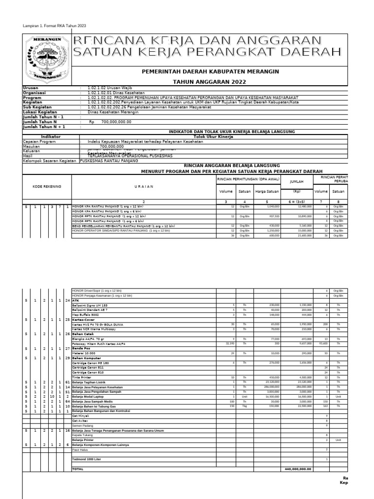 RKA JKN DAN DOP New | PDF