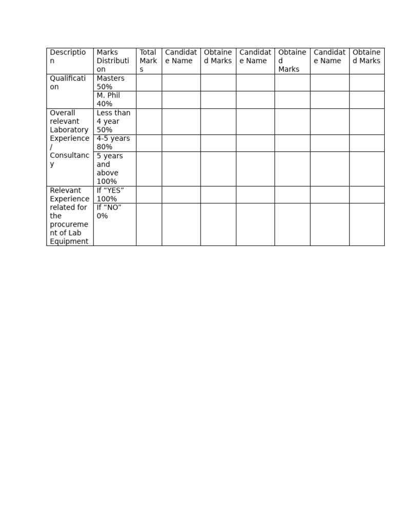 Table | PDF