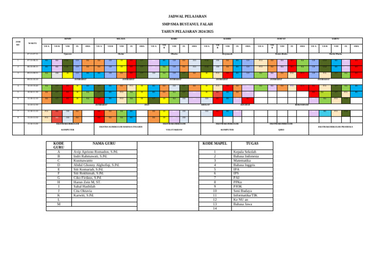 Jadwal KBM 20242025 SMT 2 | PDF
