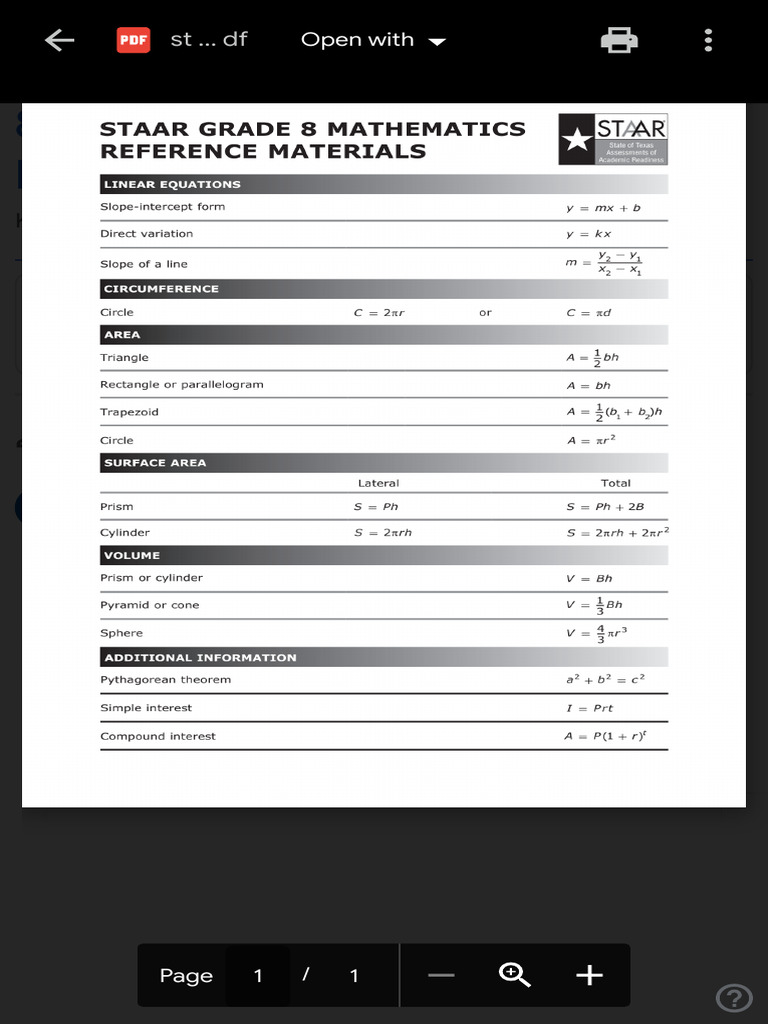 8th Grade STAAR Reference Sheet | PDF