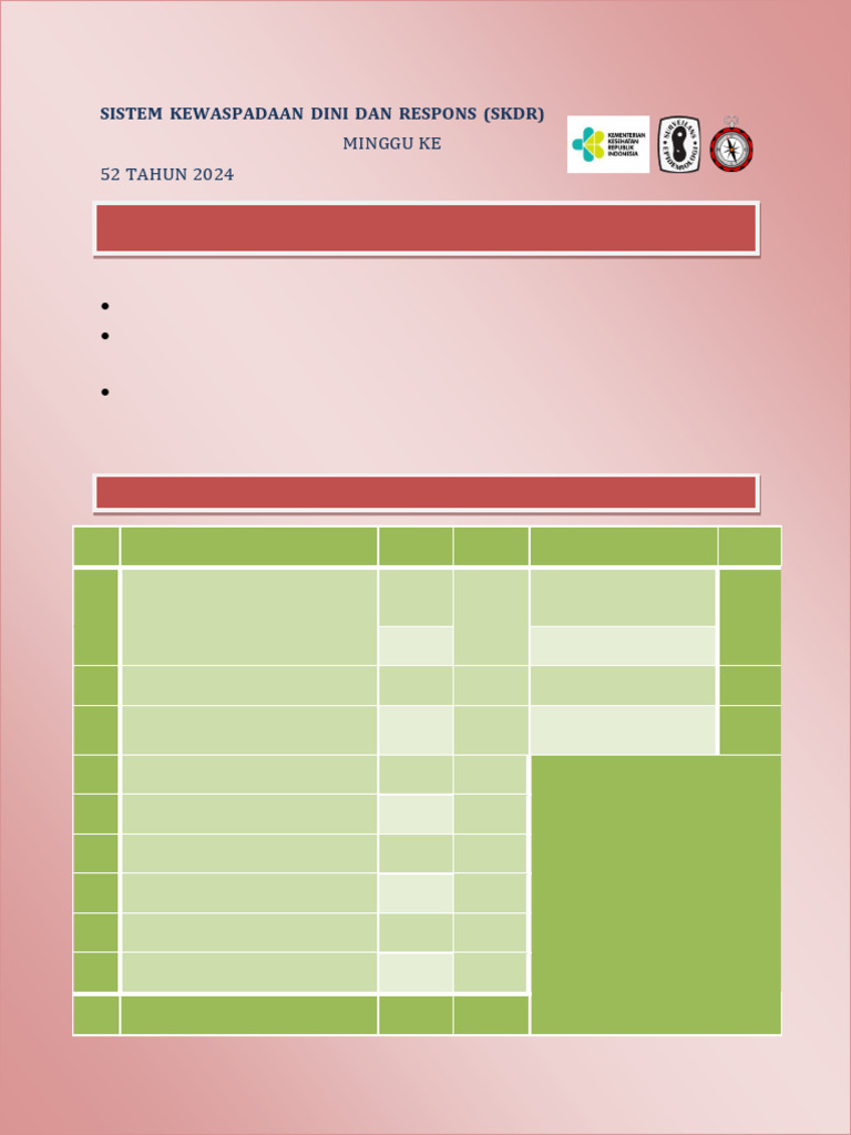 Buletin SKDR PKM TDN 1 MNGG 52 | PDF