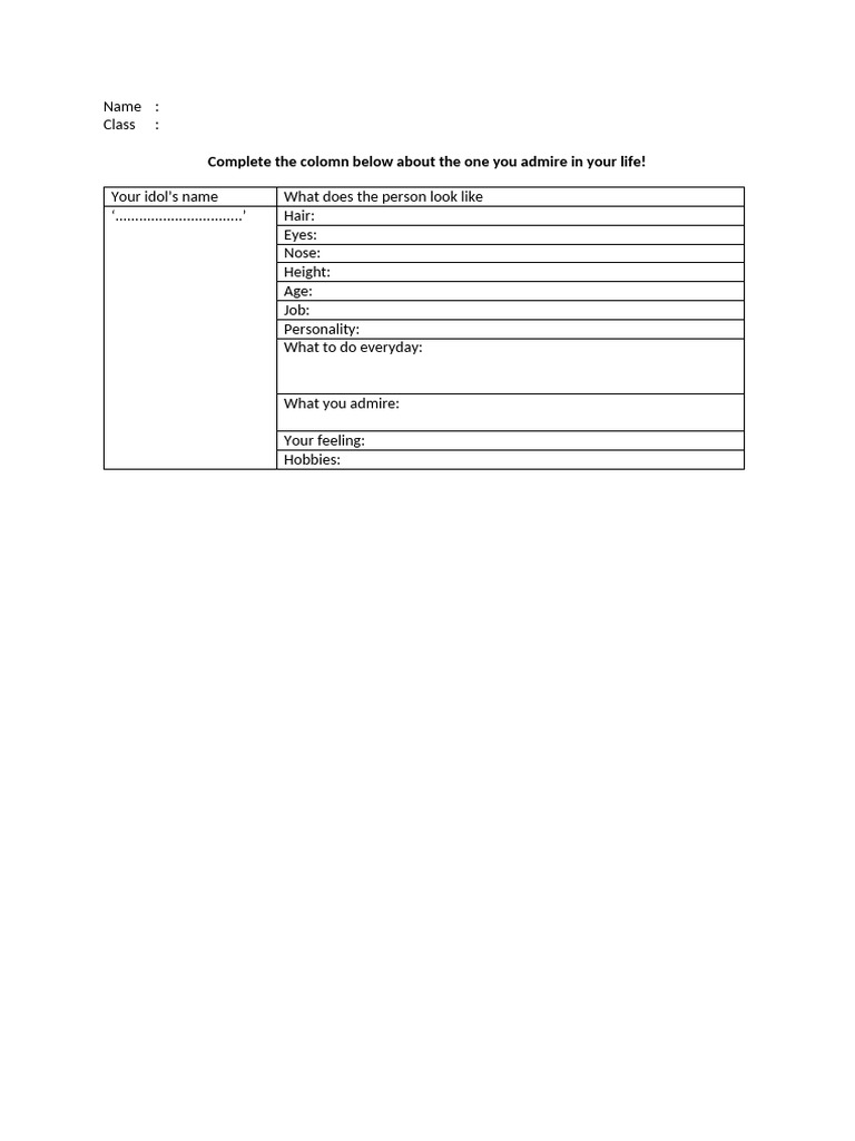 Descriptive Table | PDF
